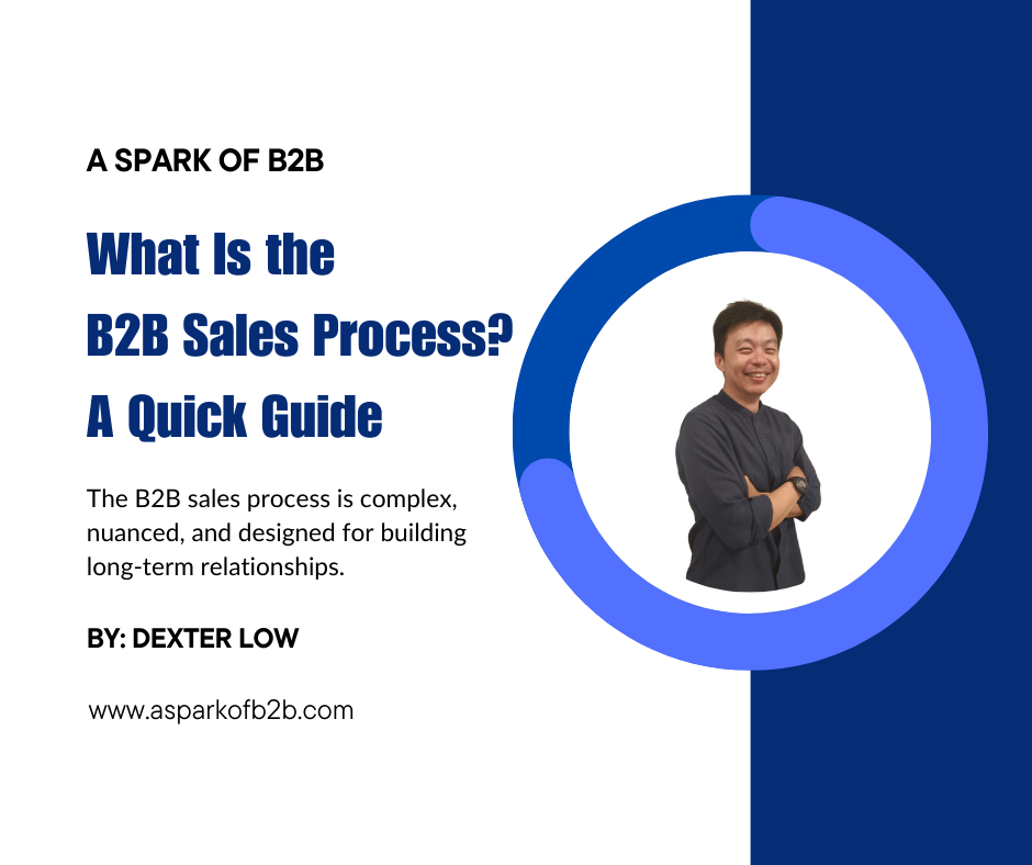 What Is the B2B Sales Process? A Quick Guide – A Spark of B2B